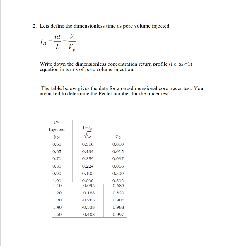 Solved 2. Lets define the dimensionless time as pore volume | Chegg.com