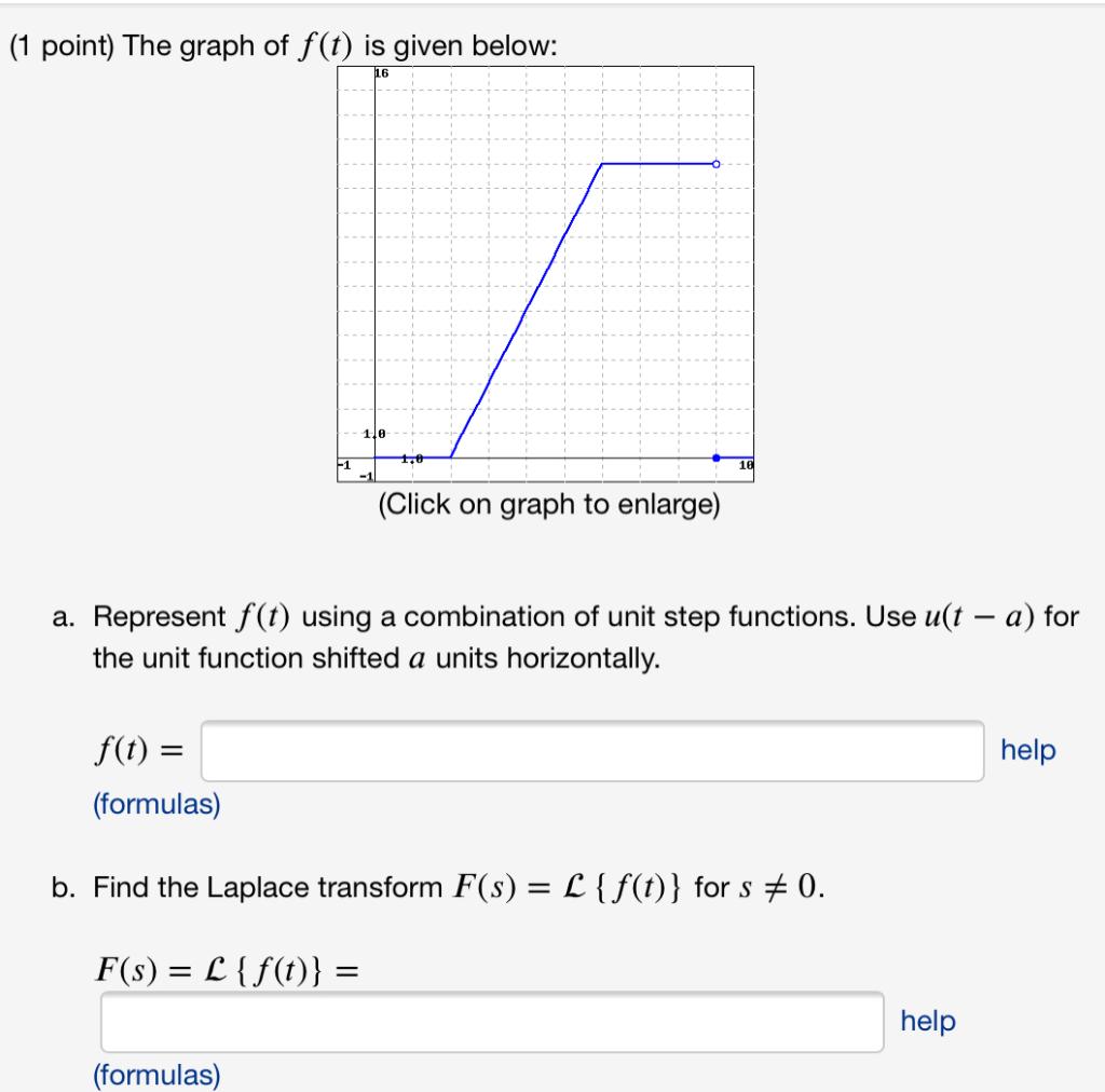 Solved (1 point) The graph of f(t) is given below: 16 110 -1 | Chegg.com