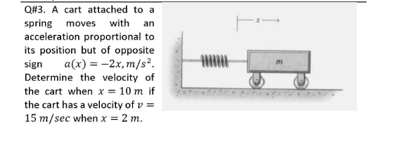 Solved 3. A cart attached to a with spring moves | Chegg.com