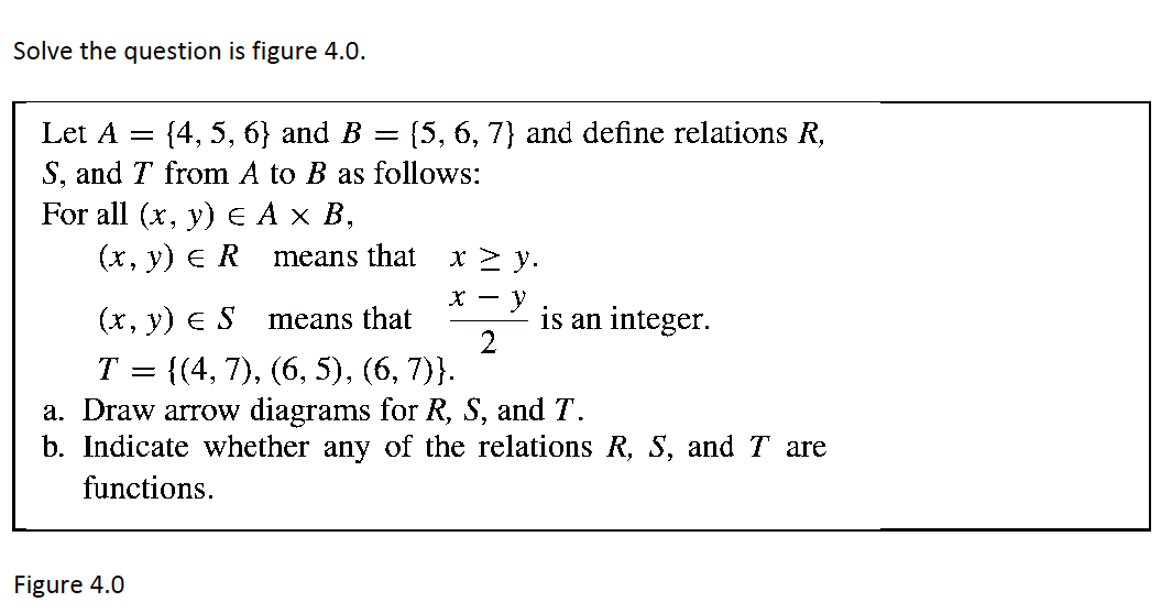 Solved I need help with the following problem. I need the | Chegg.com