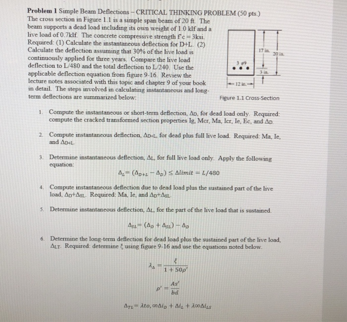 Solved Problem 1 Simple Beam Deflections-CRITICAL THINKING | Chegg.com