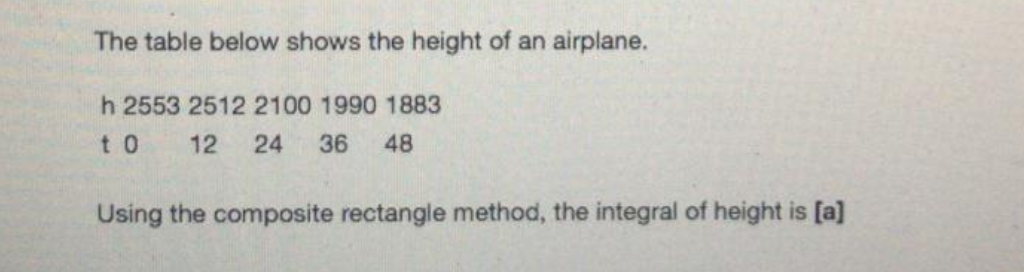 Solved The table below shows the height of an airplane. h | Chegg.com