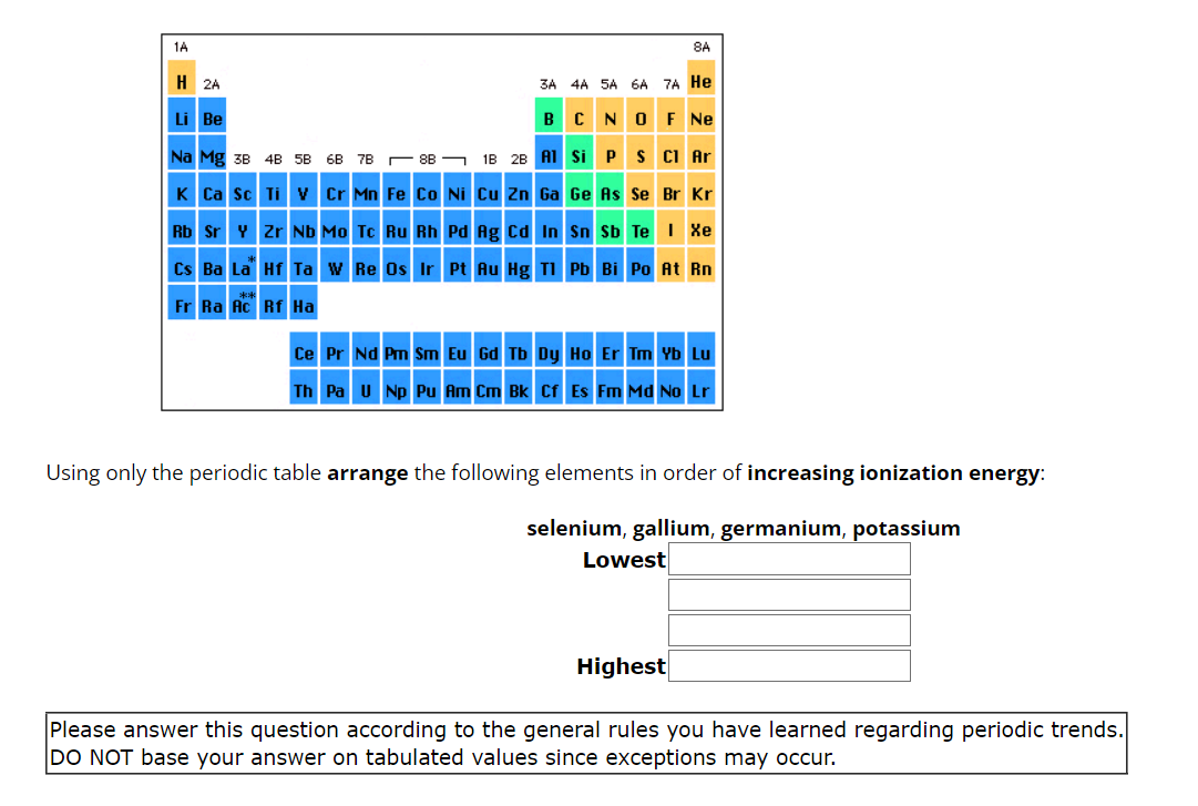 Solved Using only the periodic table arrange the following | Chegg.com