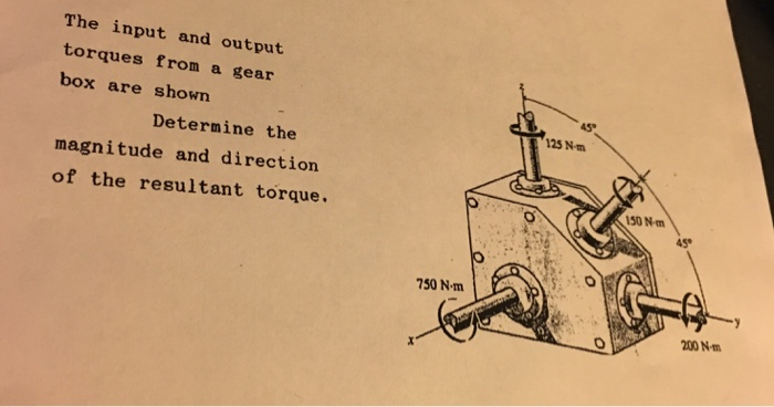 Solved The input and output torques from a gear box are | Chegg.com