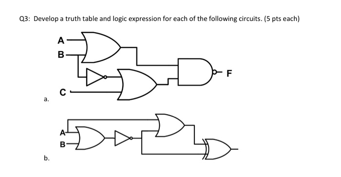 Solved Develop a truth table and logic expression for each | Chegg.com