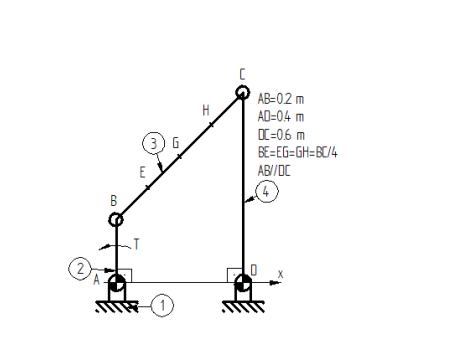 Solved An instantaneous configuration of a four-bar | Chegg.com