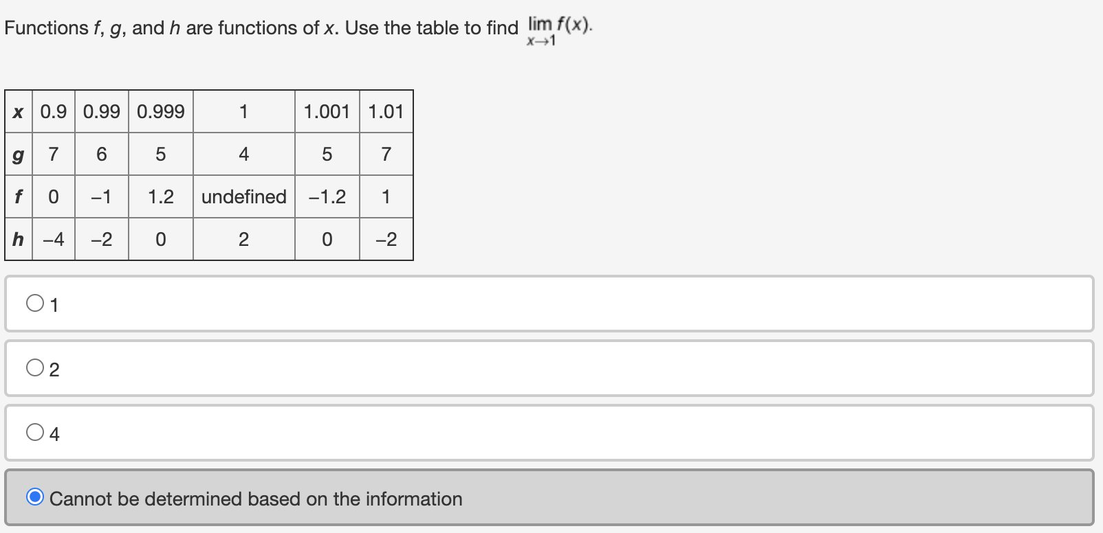 Solved Functions F G And H Are Functions Of X Use The