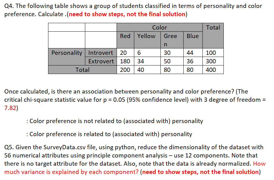 Solved Q4. The following table shows a group of students | Chegg.com