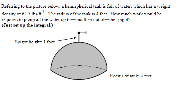 Solved Just step up the integral. A hemispherical tank is | Chegg.com