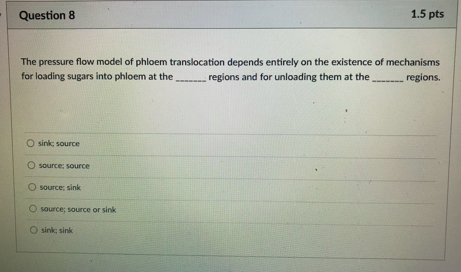 Solved Question 8 1.5 pts The pressure flow model of phloem | Chegg.com