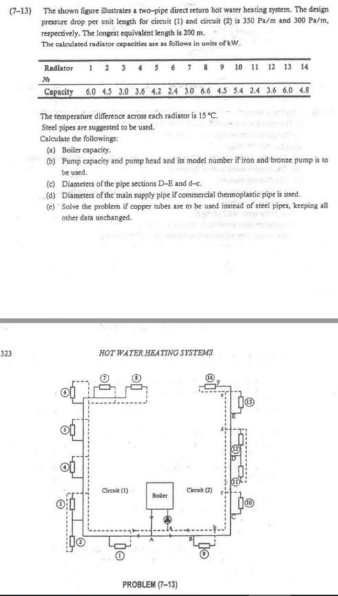 Solved (7–13) The shown figure illustrates a two-pipe direct | Chegg.com