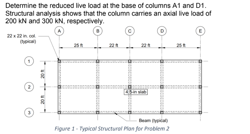 Solved Determine the reduced live load at the base of | Chegg.com