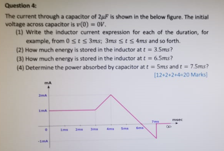Solved Question 4: The current through a capacitor of 2uF is | Chegg.com