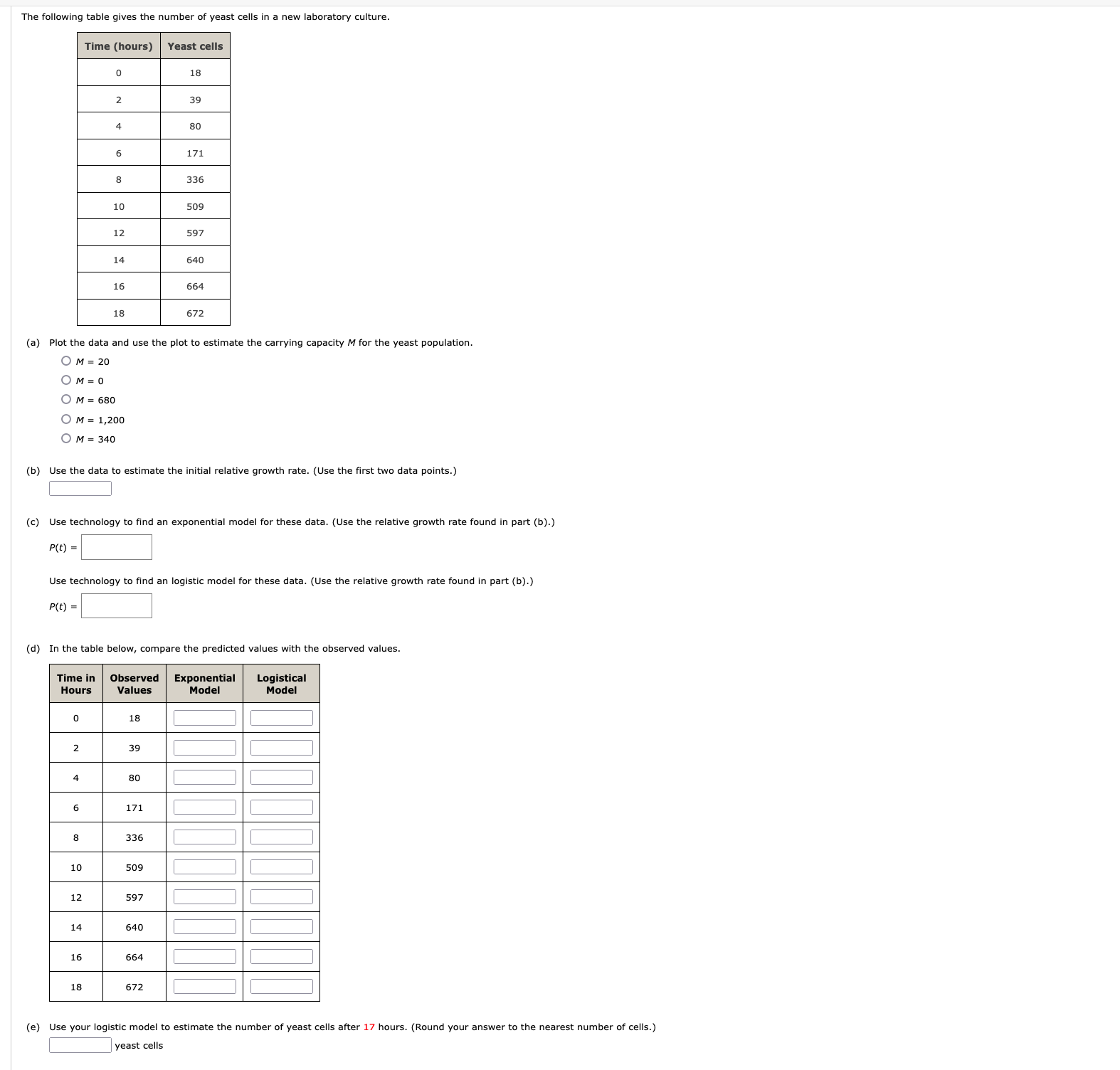 Solved The following table gives the number of yeast cells | Chegg.com