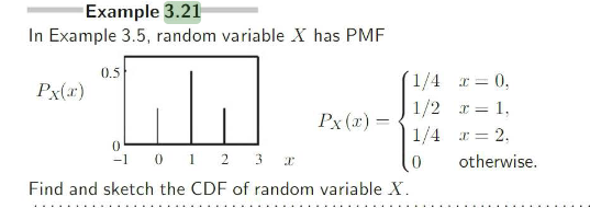 Solved In Example 3.5, random variable X has PMF | Chegg.com