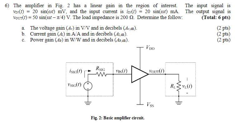 Solved The amplifier in Fig. 2 has a linear gain in the | Chegg.com