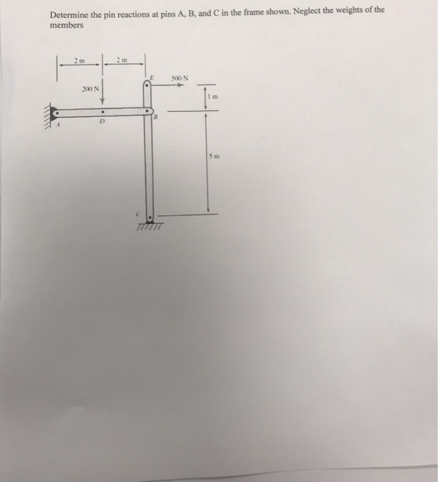 Solved Determine The Pin Reactions At Pins A B And C In