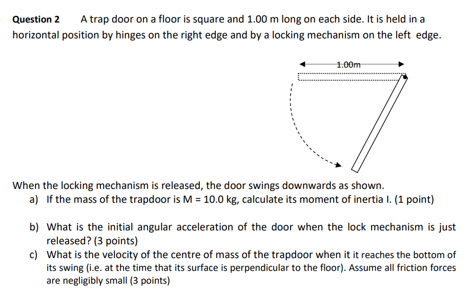 Solved Question 2 A trap door on a floor is square and 1.00 | Chegg.com