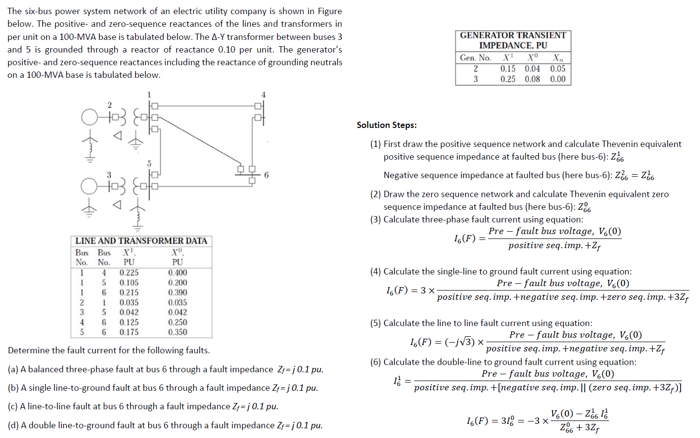 Solved The six-bus power system network of an electric | Chegg.com