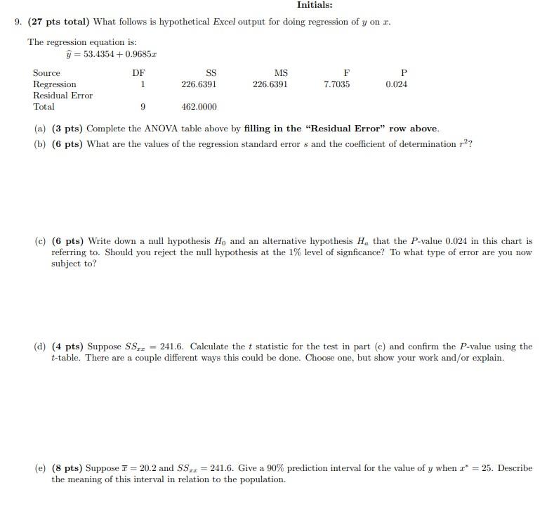 Solved Initials: 9. (27 pts total) What follows is | Chegg.com