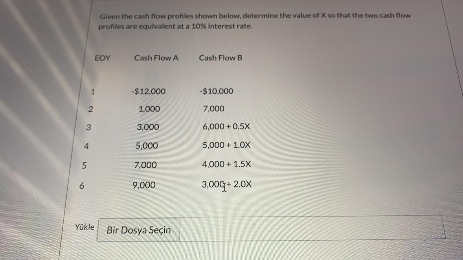 Solved Given the cash flow profiles shown below, determine | Chegg.com