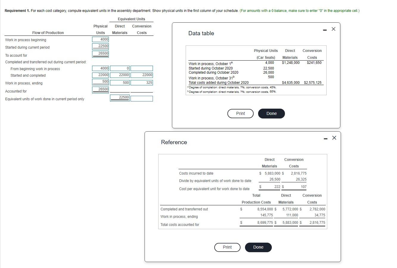 Solved Data table Reference | Chegg.com