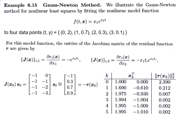 Solved Consider the nonlinear regression model in Example | Chegg.com