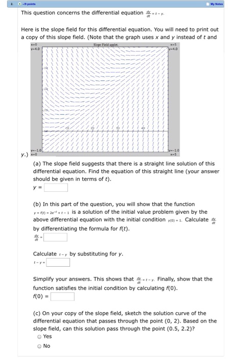 Solved This question concerns the differential equation | Chegg.com