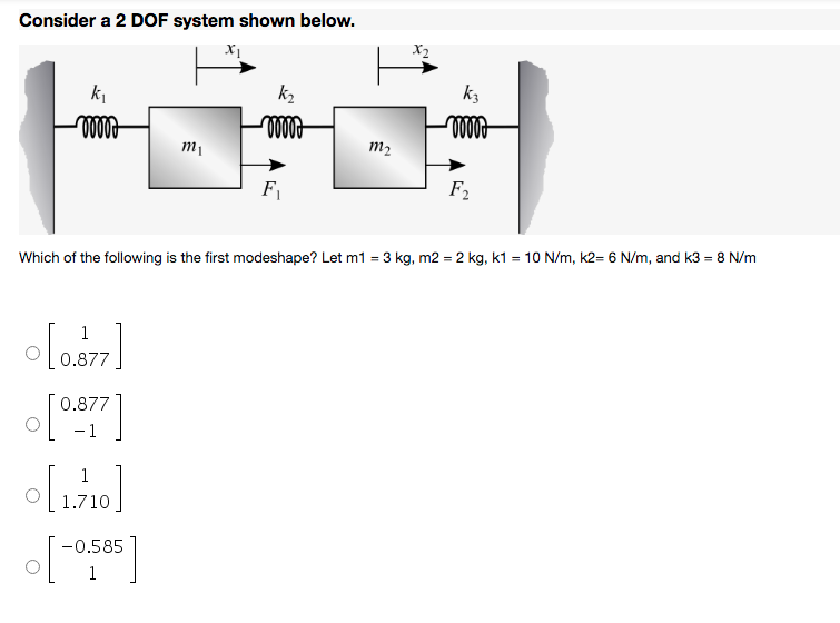 Solved Consider a 2 DOF system shown below. x X2 ki 2000- kz | Chegg.com