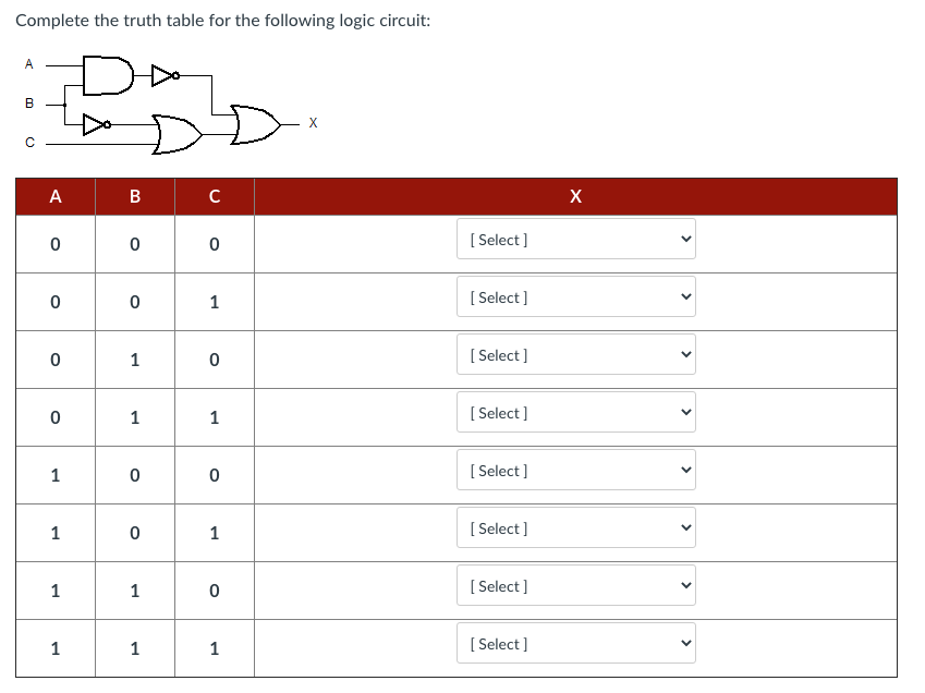 Solved Complete the truth table for the following logic | Chegg.com