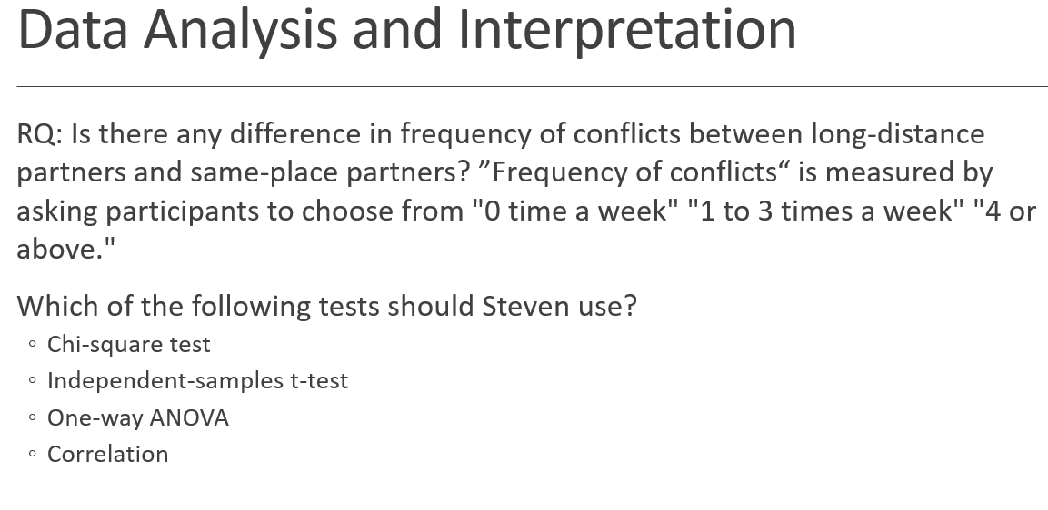 Solved Data Analysis and Interpretation RQ: Is there any | Chegg.com
