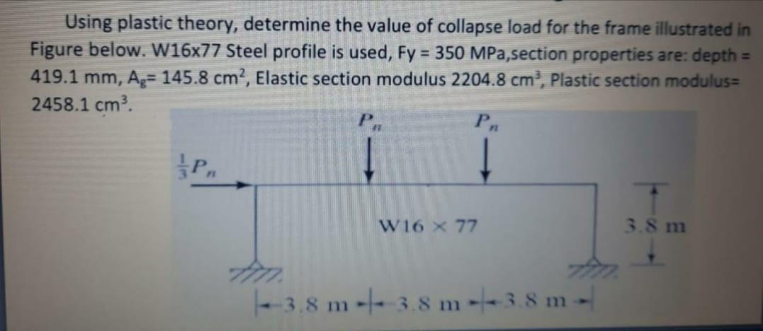 Solved Using plastic theory, determine the value of collapse | Chegg.com