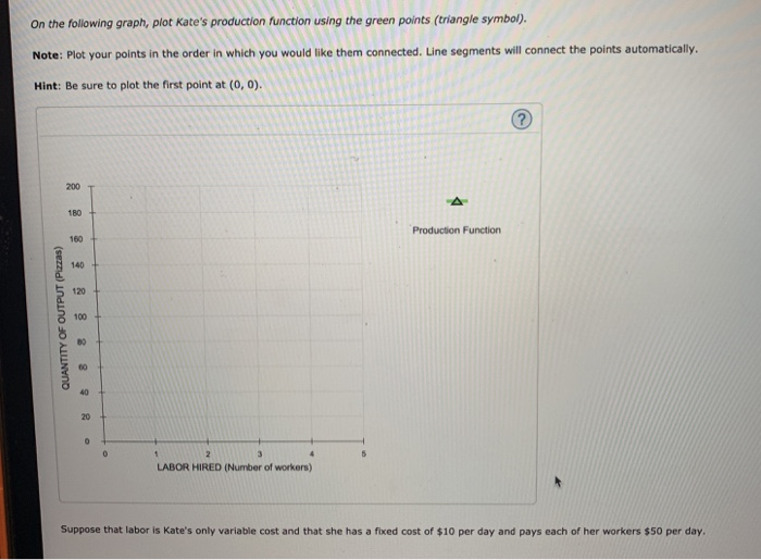 2. Inputs and outputs Kate's Performance Pizza is a | Chegg.com