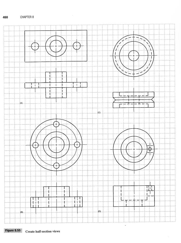 Solved 460 CHAPTER 8 (c) (B). (p) Figure 8.55 Create | Chegg.com