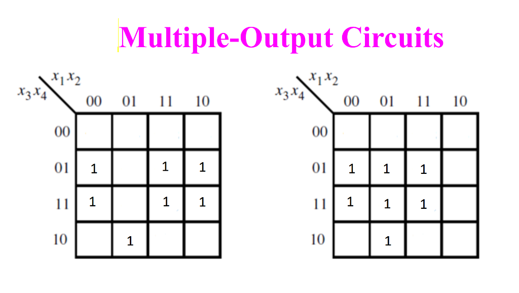 Solved Multiple-Output Circuits 3 4 00 01 10 00 01 10 01 1 1 | Chegg.com