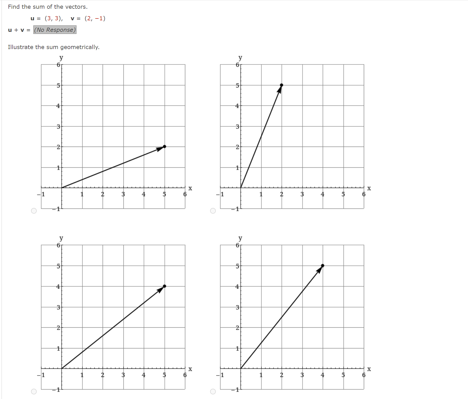 Solved Find the sum of the vectors. u=(3,3),v=(2,−1)u+v= | Chegg.com