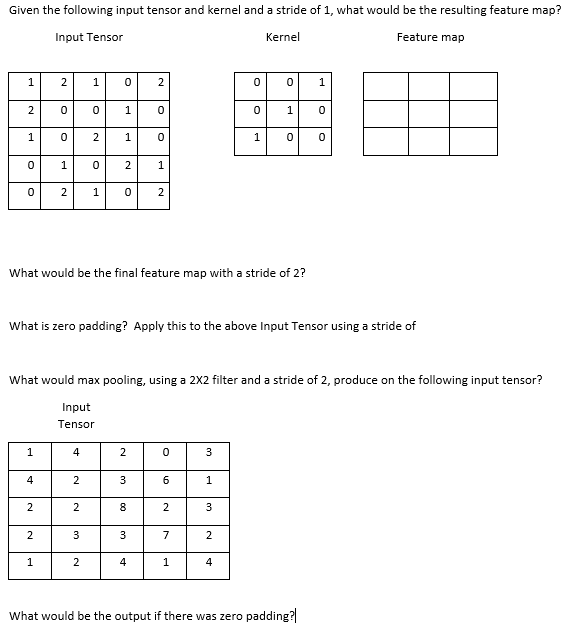 Given the following input tensor and kernel and a | Chegg.com