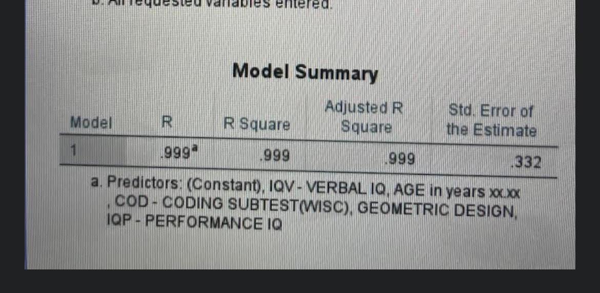 Solved Performing Multiple Linear Regression Using Chegg