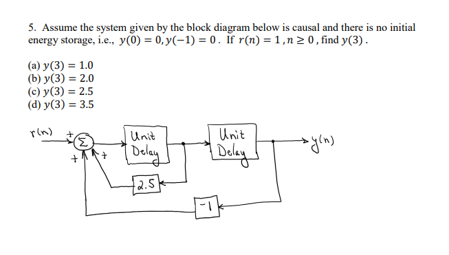 Solved 5. Assume the system given by the block diagram below | Chegg.com