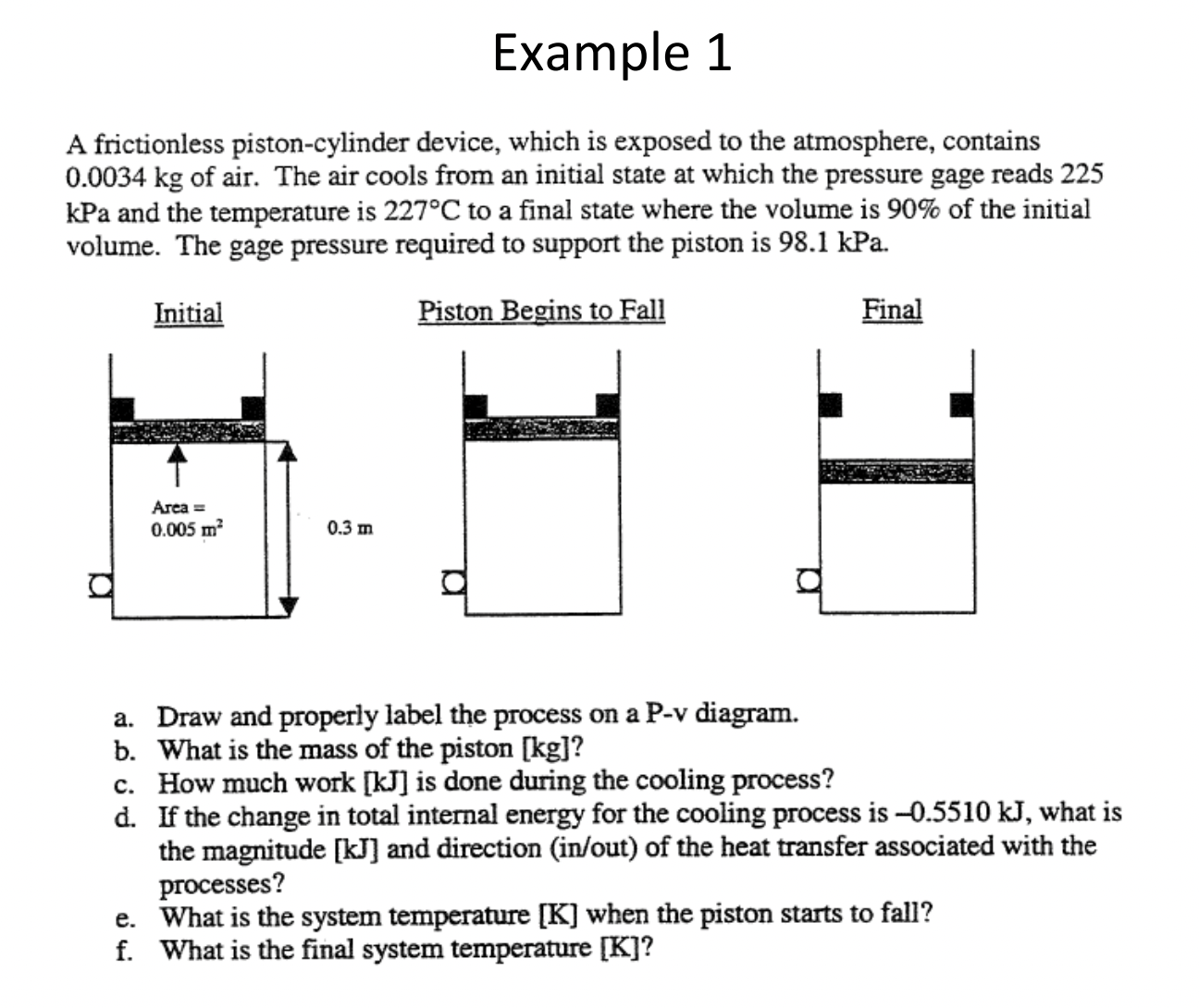 Solved Example 1 A frictionless piston-cylinder device, | Chegg.com