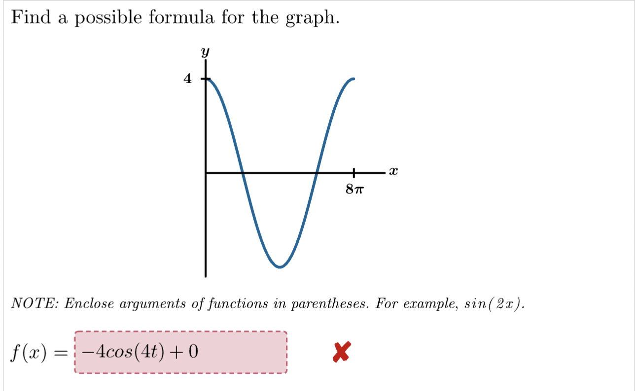 Solved Find a possible formula for the graph. NOTE: Enclose | Chegg.com
