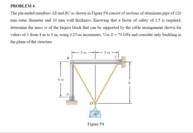 Solved PROBLEM 4 The pin-ended members AB and BC as shown in | Chegg.com