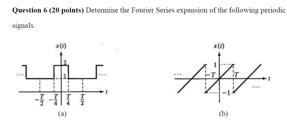 Solved Question 6 (20 points) Determine the Fourier Series | Chegg.com