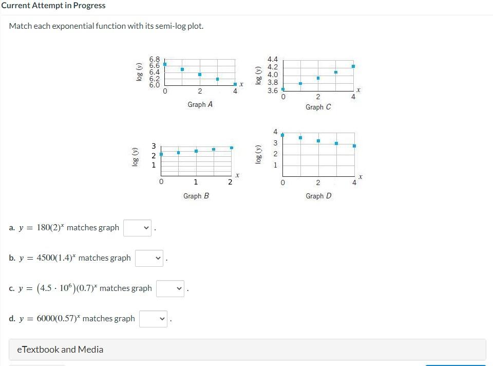 Solved Match each exponential function with its semi-log | Chegg.com