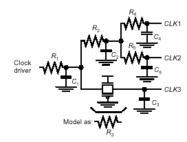 You are going to design a clock distribution | Chegg.com