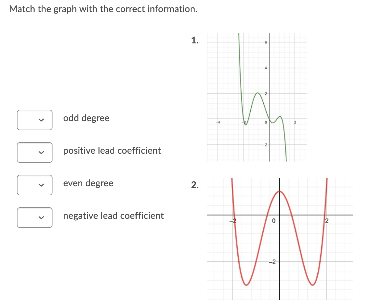 Solved Match the graph with the correct information. 1. 6 | Chegg.com