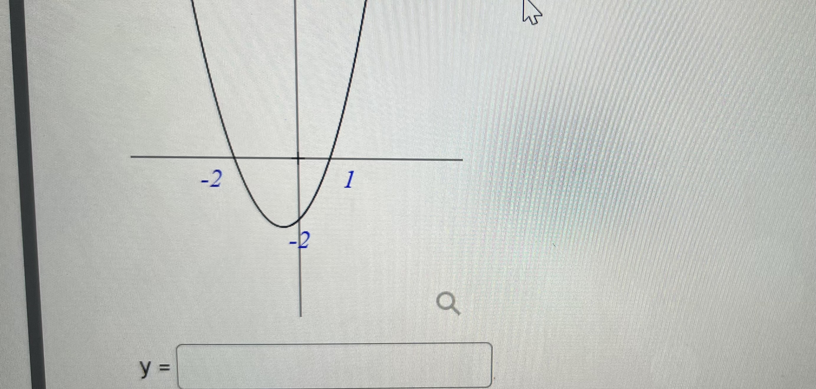 Solved Write an equation for the quadratic graphed below: | Chegg.com