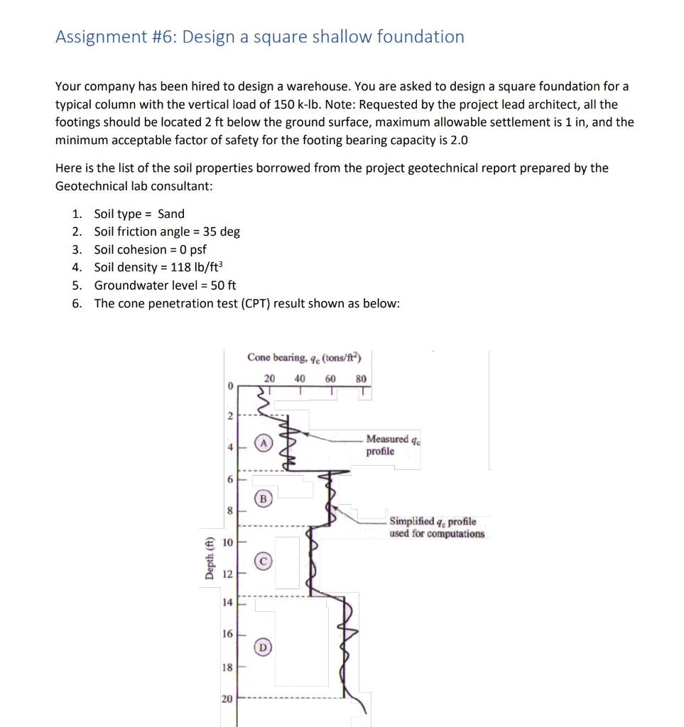Solved Assignment #6: Design a square shallow foundation | Chegg.com