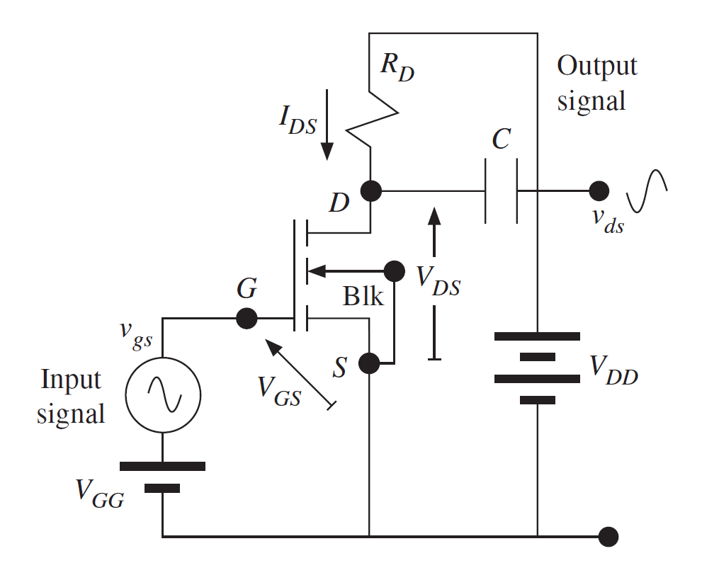 We Want To Make An N Mosfet Common Source Small