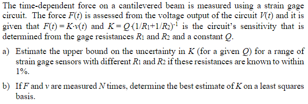 Solved The time-dependent force on a cantilevered beam is | Chegg.com